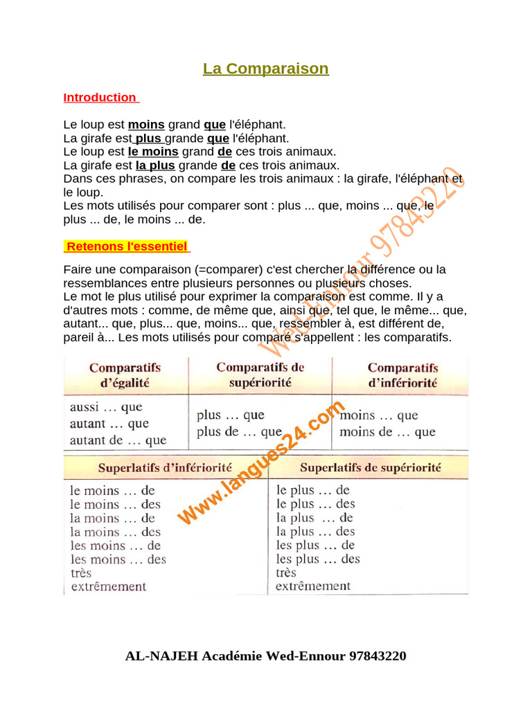 La Comparaison | PDF