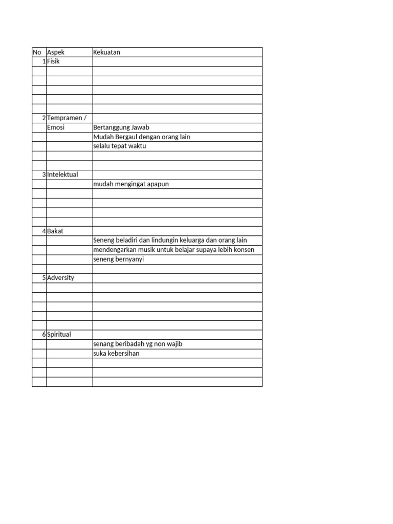 Character Building 2 | PDF | Self-Improvement | Science & Mathematics