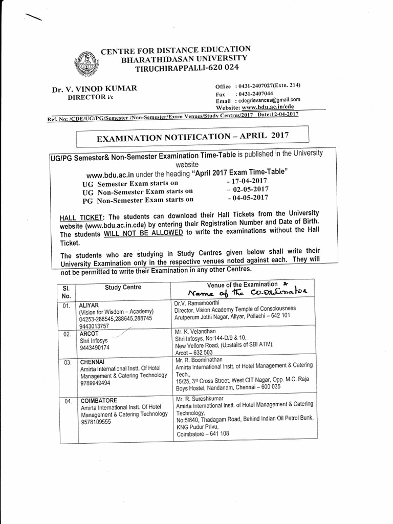 Bharathidasan University Hall Ticket 2025 | PDF