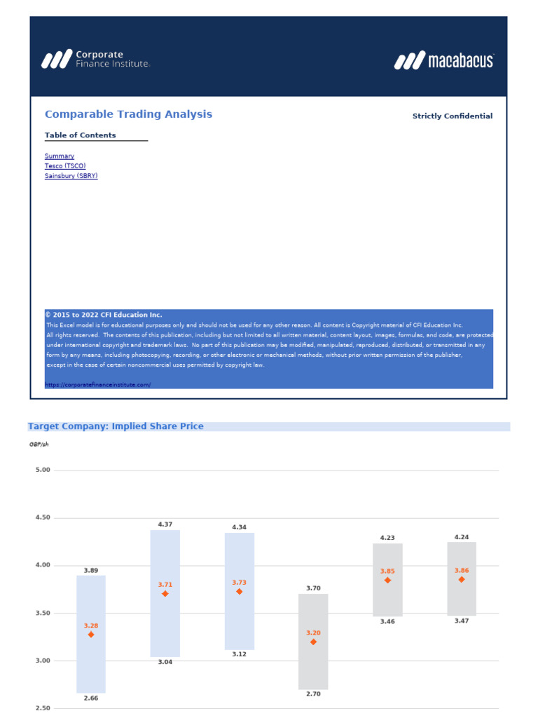 Trading Comps (Complete) | PDF