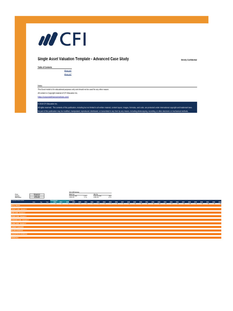 Single Asset Valuation Template - Advanced Case Study | PDF