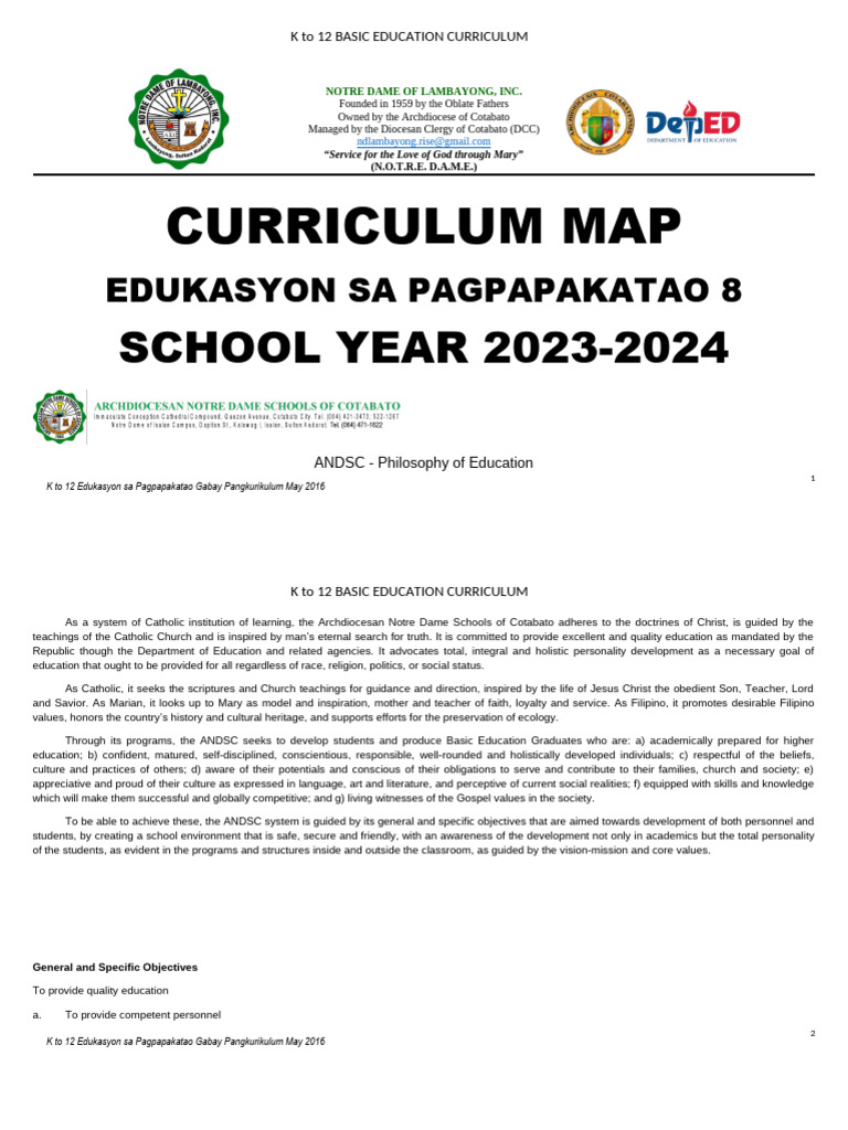 Esp 8 Curmap 4TH Q | PDF