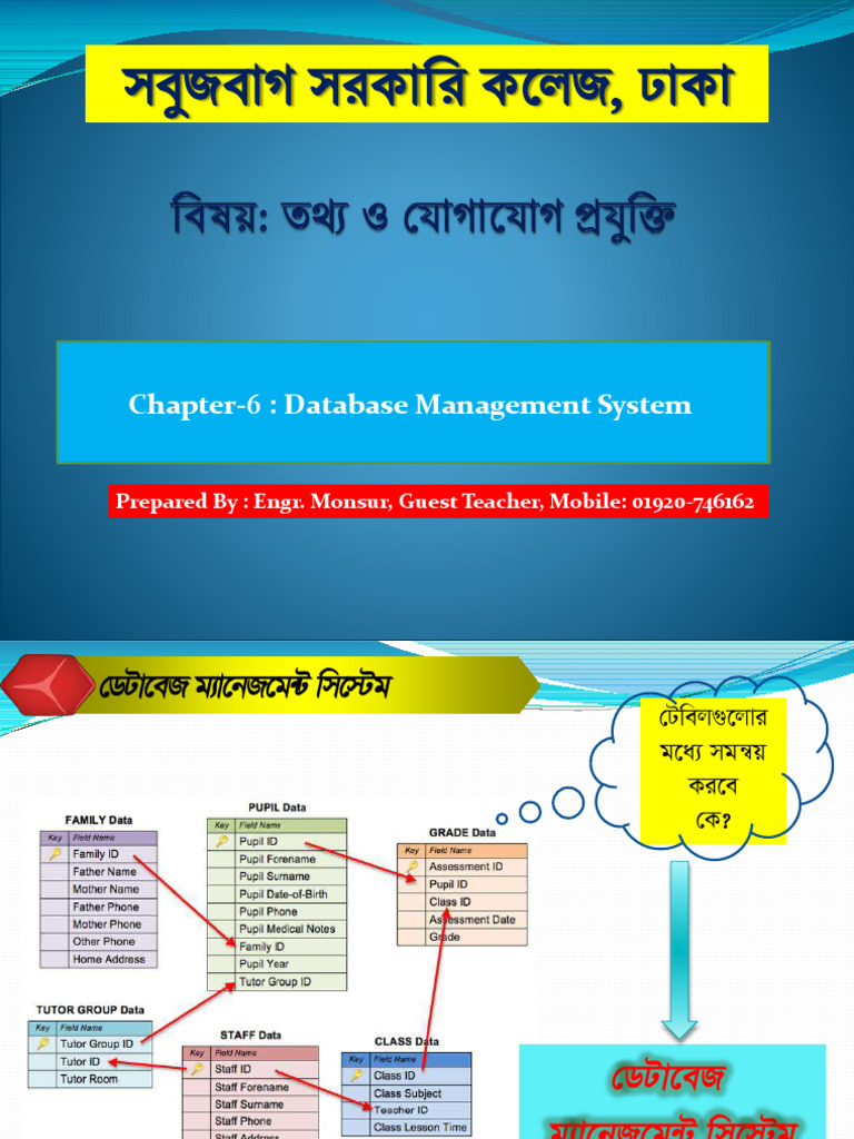 ICT Class-Part 2 PDF | PDF | Databases | Data Management Software