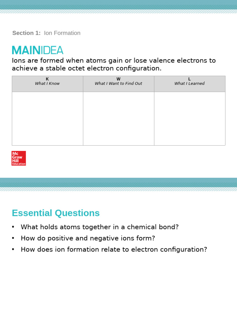 Classroom Presentation Toolkit Ion Formation | PDF