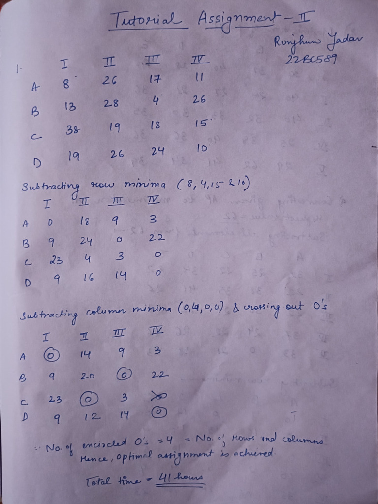 Linear Programming Assignment Problem | PDF Linear Programming Assignment Problem | PDF
