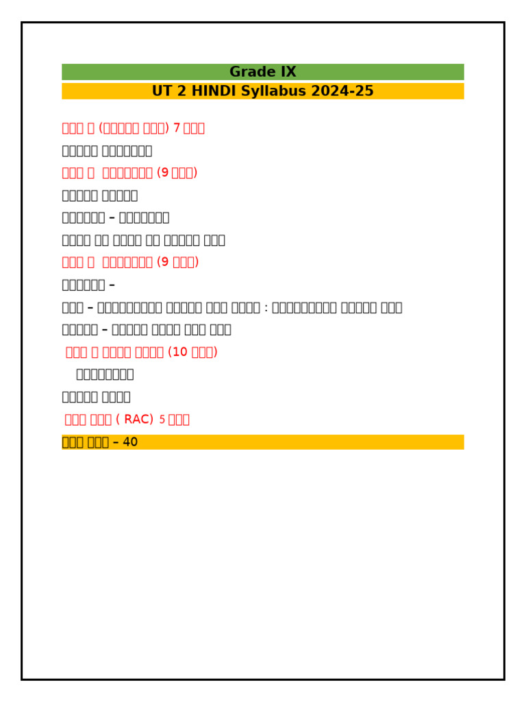 Grade 9 Unit Test 2 Hindi Syllabus 2024 | PDF