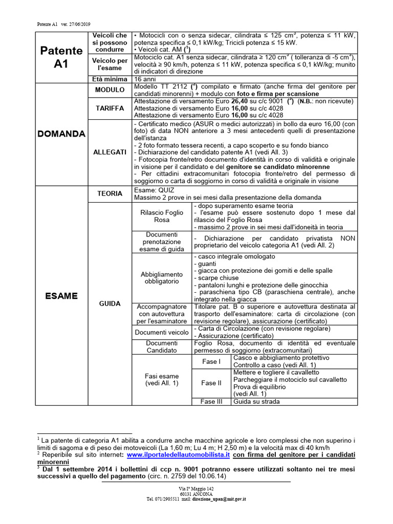 Patente A1 | PDF
