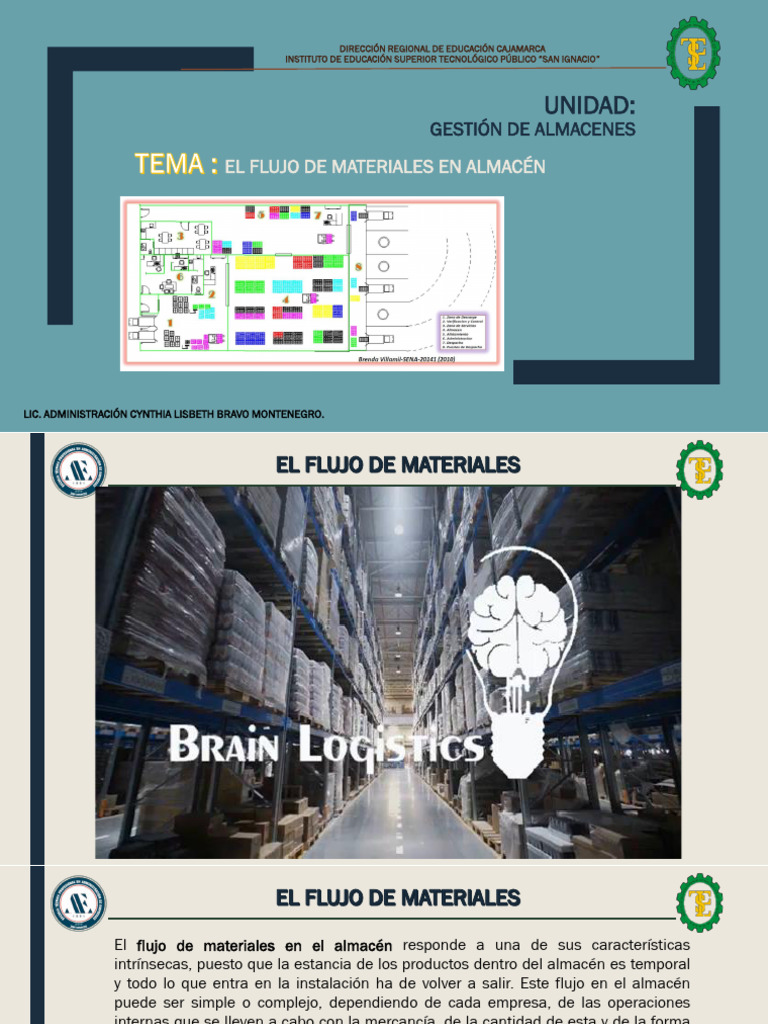 Flujo de Materiales.. | PDF
