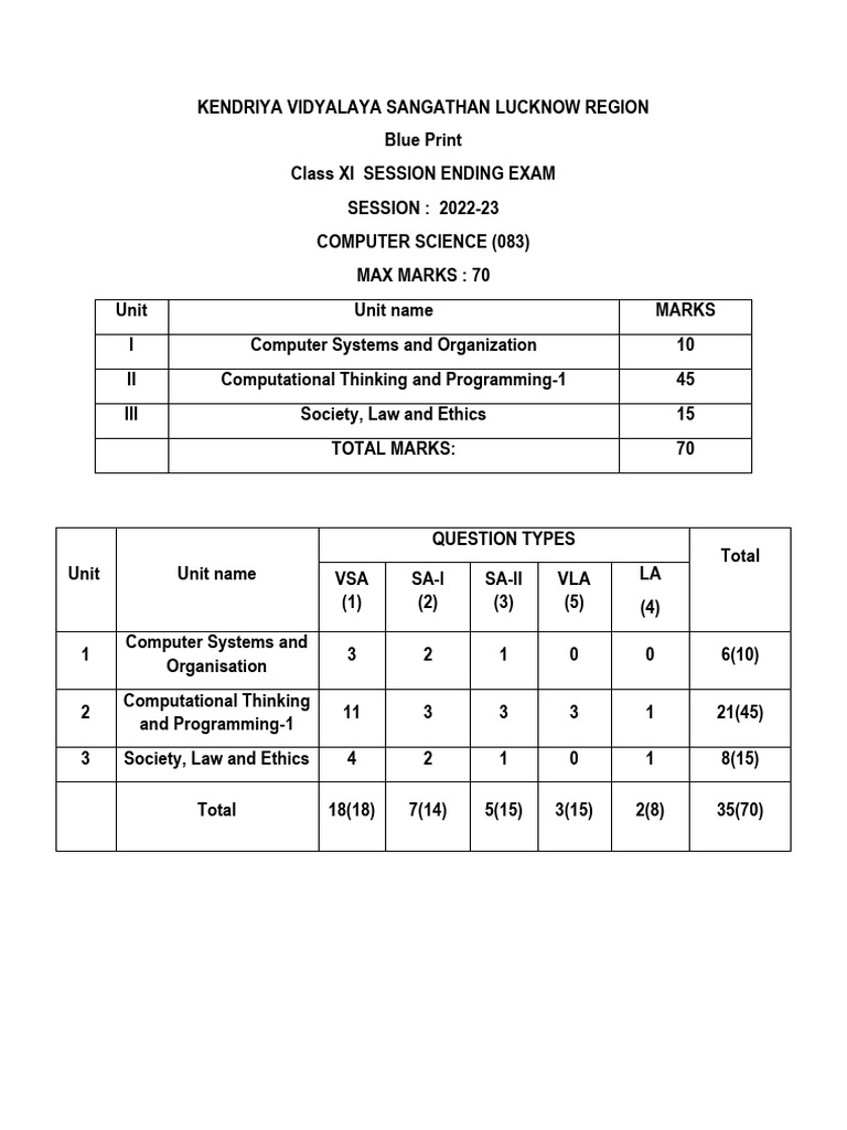 Set-2 BP Class Xi CS 2023 | PDF