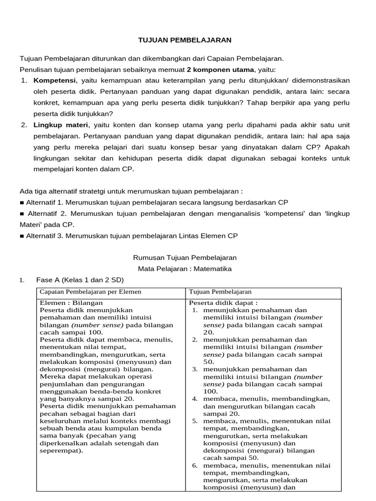 Rumusan TP 2024 MTK SD | PDF