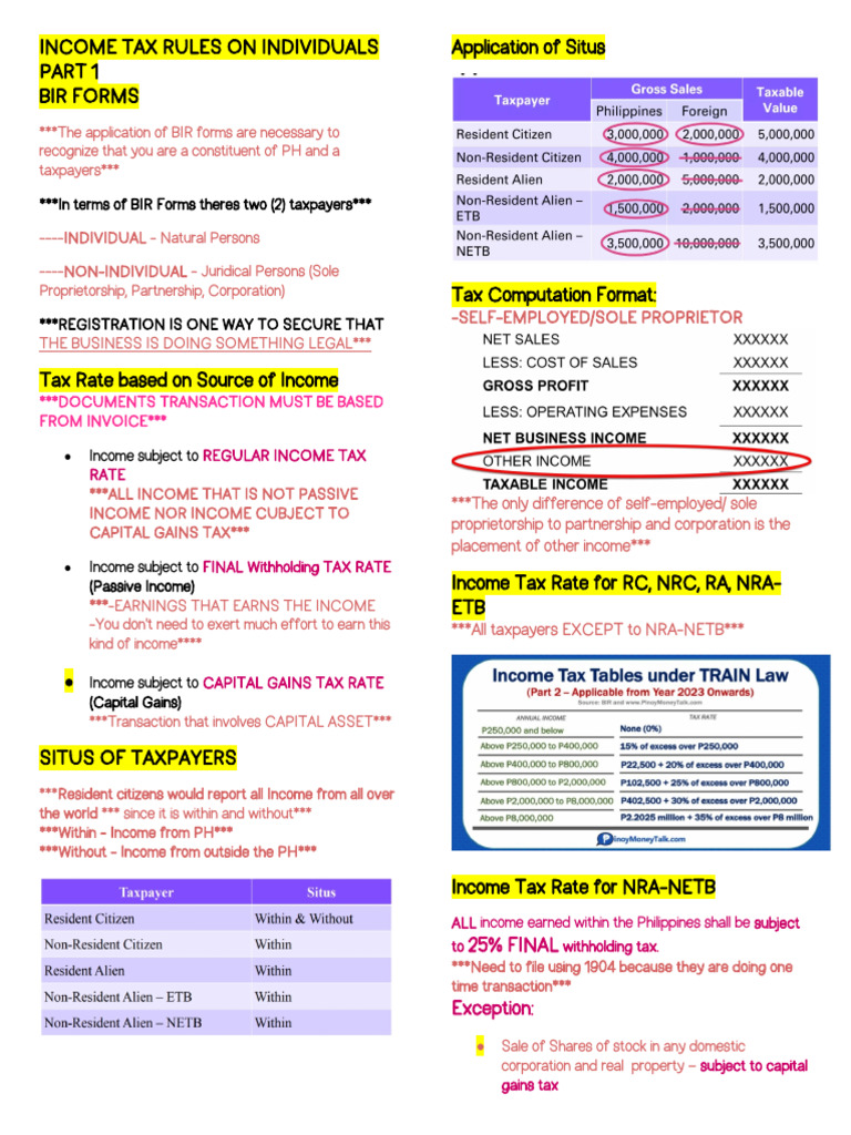Lecture D (Summary and Notes) - Income Tax Rules On Individuals Part 1 ...