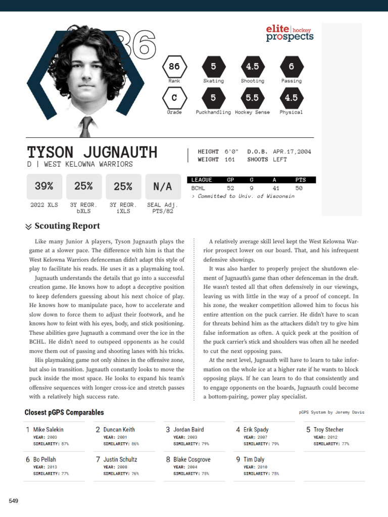 Tyson Jugnauth | PDF