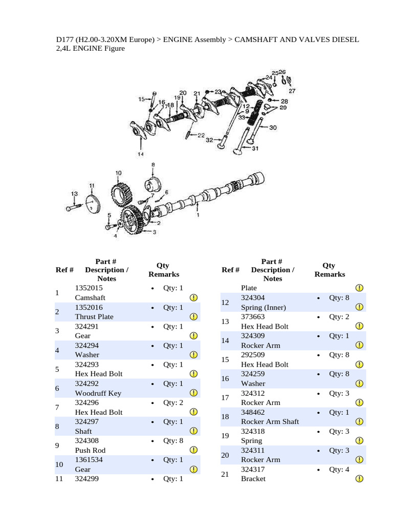 Camshaft and Valves Diesel 2,4L Engine | PDF | Screw | Internal Combustion Engine