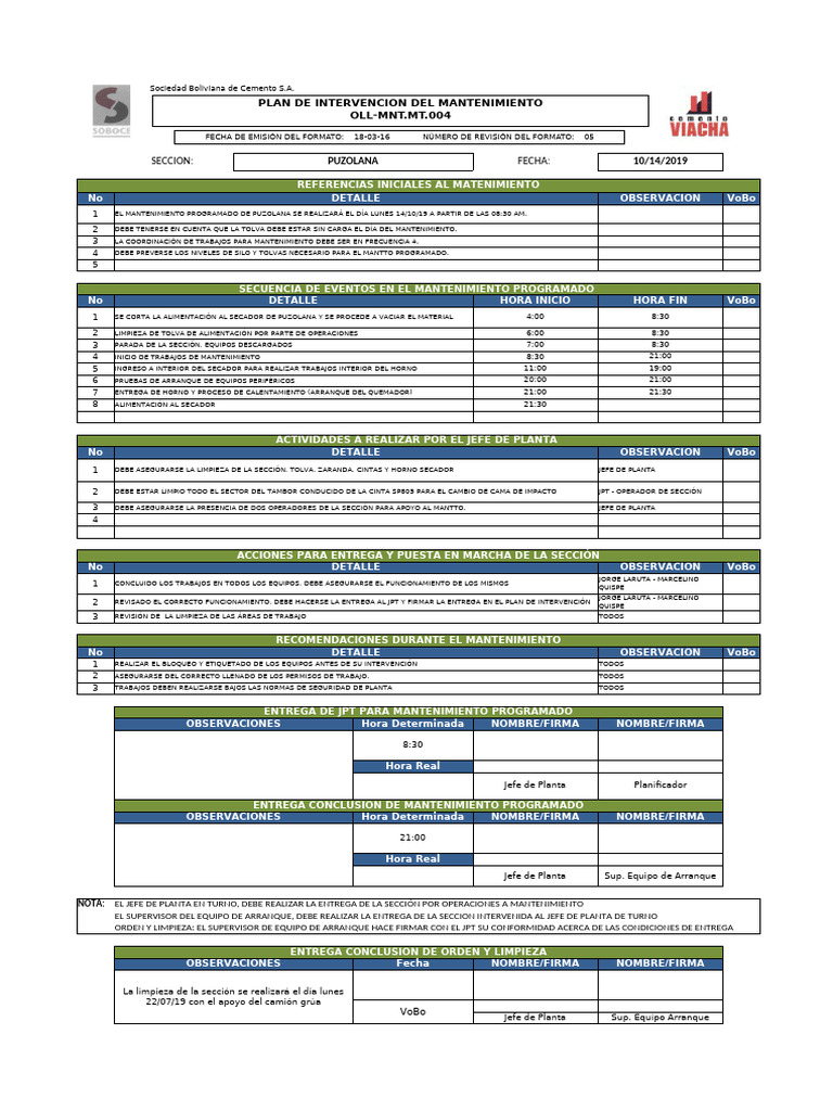 OLL-MNT - MT.006 Plan de Intervención Secador (PUZOLANA 14-10-2019) | PDF