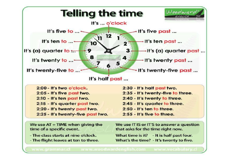 Reloj English | PDF