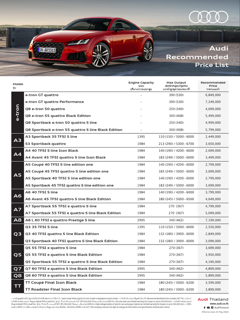 Audi Price List | PDF