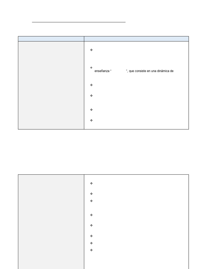 Tabla Comparativa de Filósofos Griegos | PDF | Aristóteles | Platón