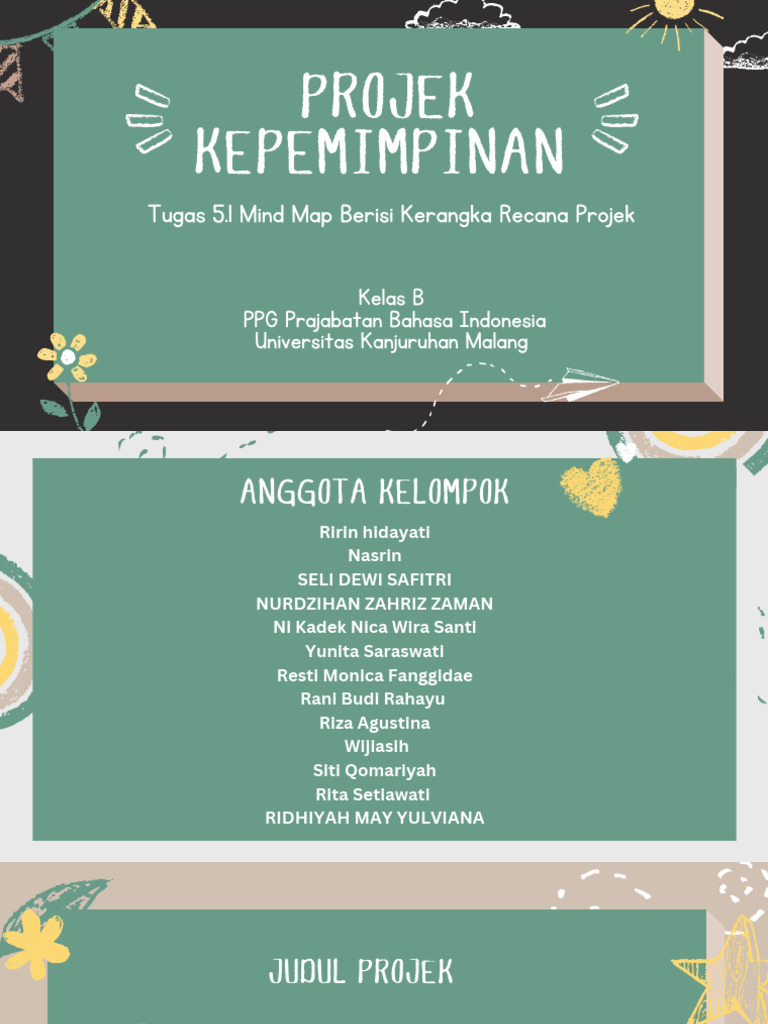 Tugas 5.1 Mind Map Kerangka Rencana Projek | PDF