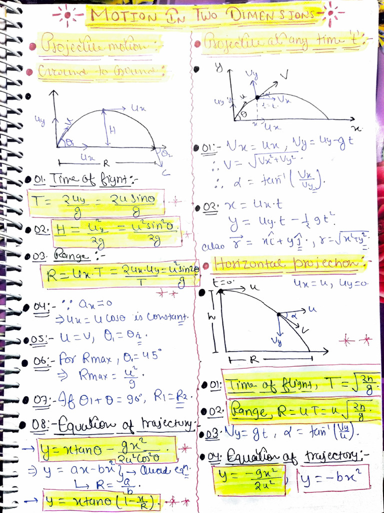 Projectile Motion Short Notes | PDF