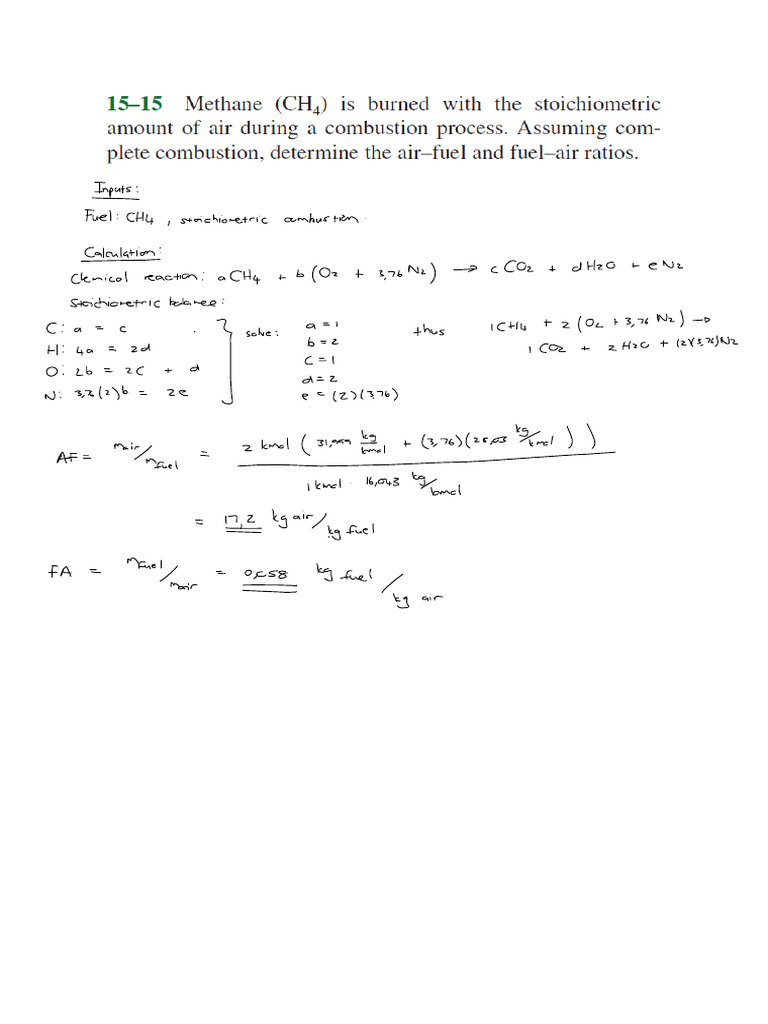 Chemical reactions - Theoretical and actual combustion processes worked ...