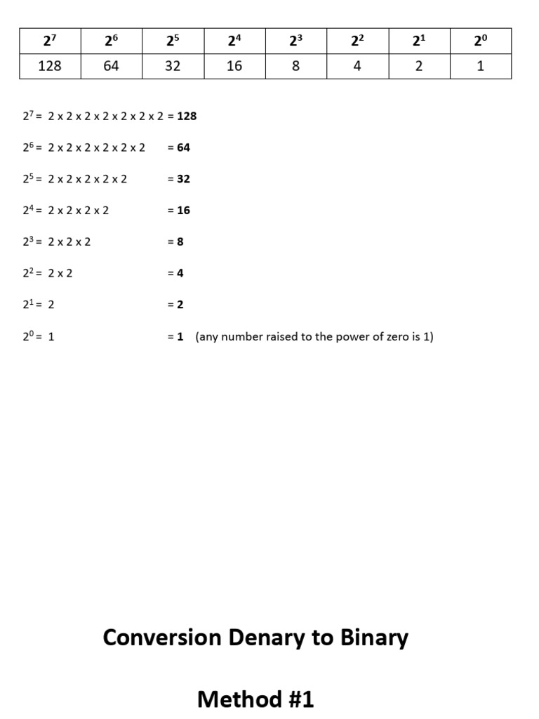 Denary To Binary | PDF
