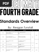 Fourth Grade Math Anchor Charts | PDF | Division (Mathematics) | Numbers