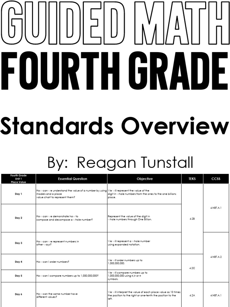 Guided Math Fourth Grade Standards Overview | PDF | Division ...