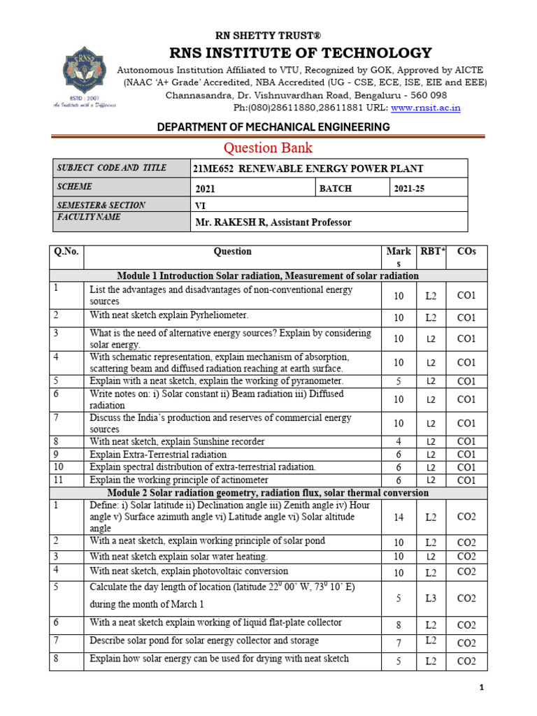 REPP 6. Module Wise Question Bank | PDF