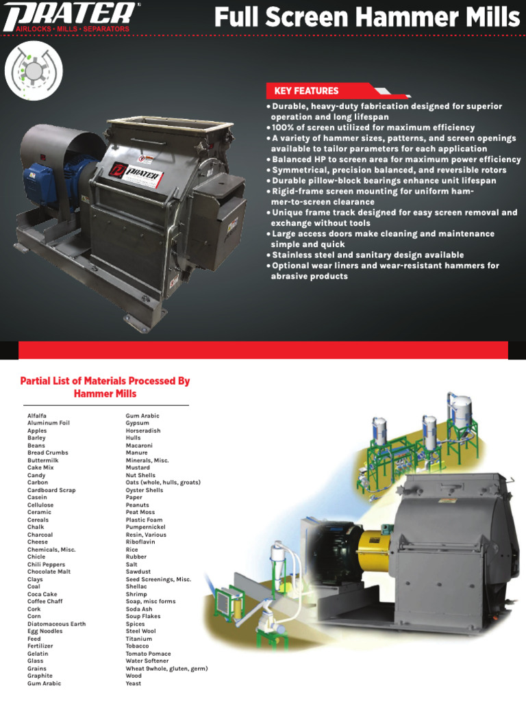 Hammer MIll | PDF