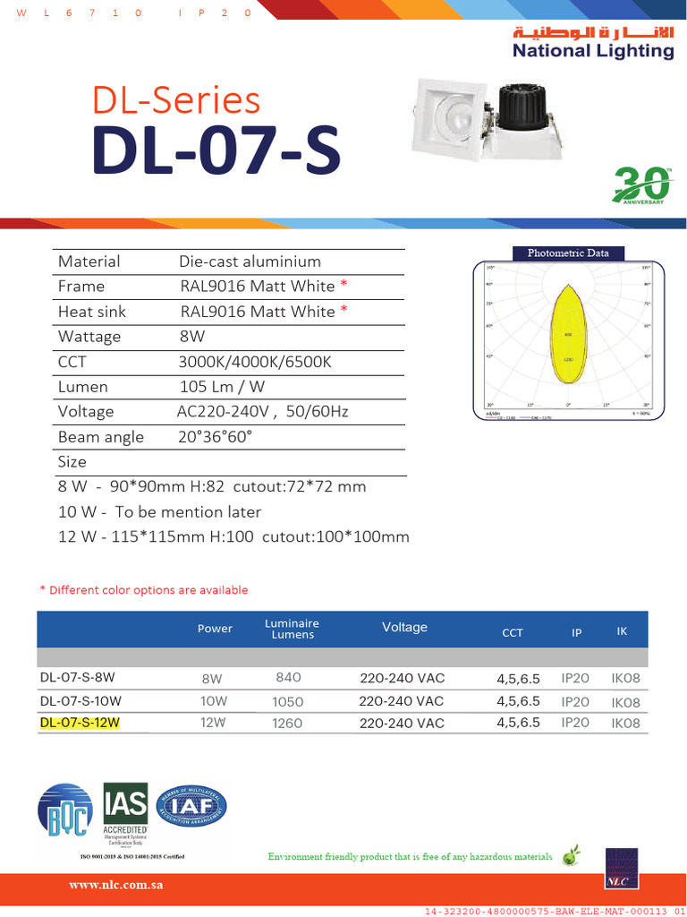 NLC Data Sheet | PDF