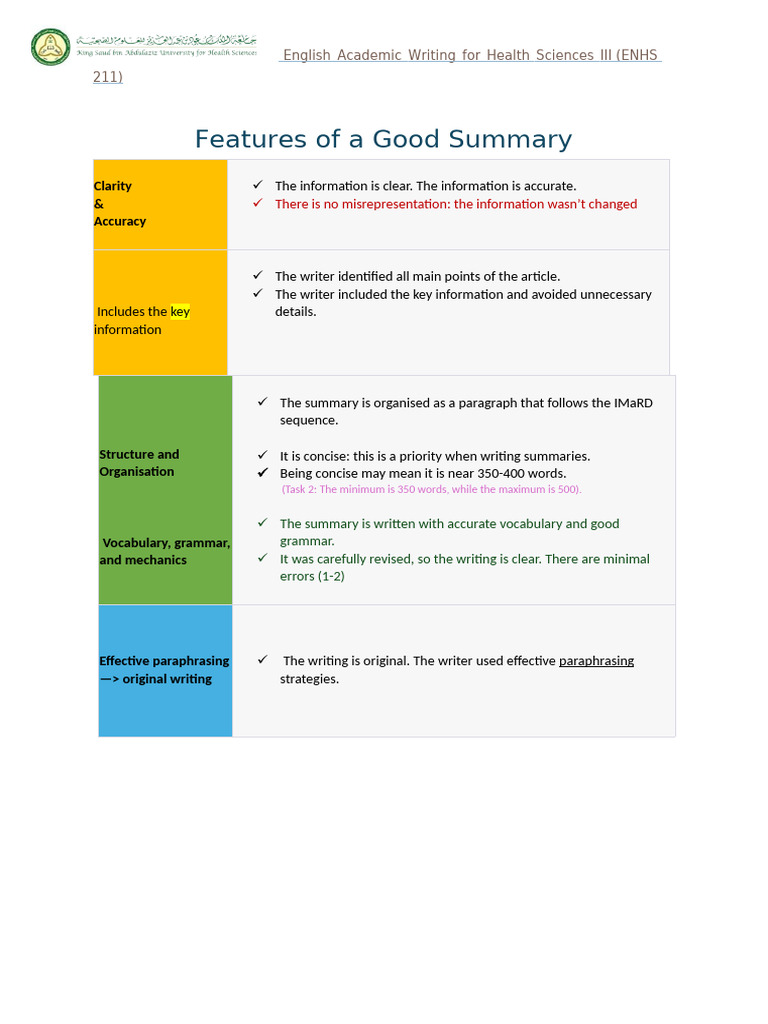 Keys to a good summary | PDF