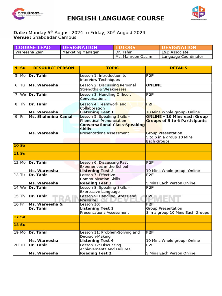 English Language Course New | PDF | Behavior Modification | Wellness