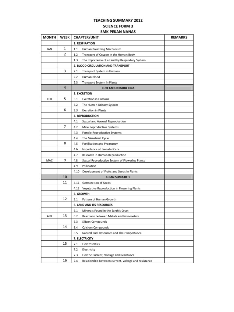 Data Structure Analysis Document | PDF