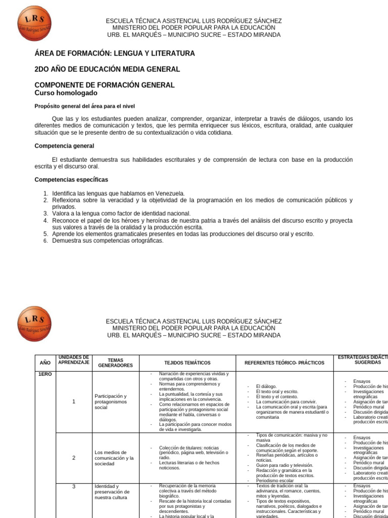 UNIDAD DE APRENDIZAJE Lengua y Literatura 2DO AÑO EMG | PDF ...