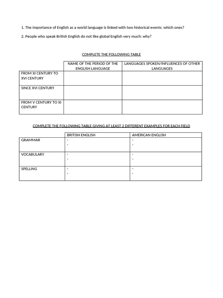 remedial test old english lingua francA 2 | PDF