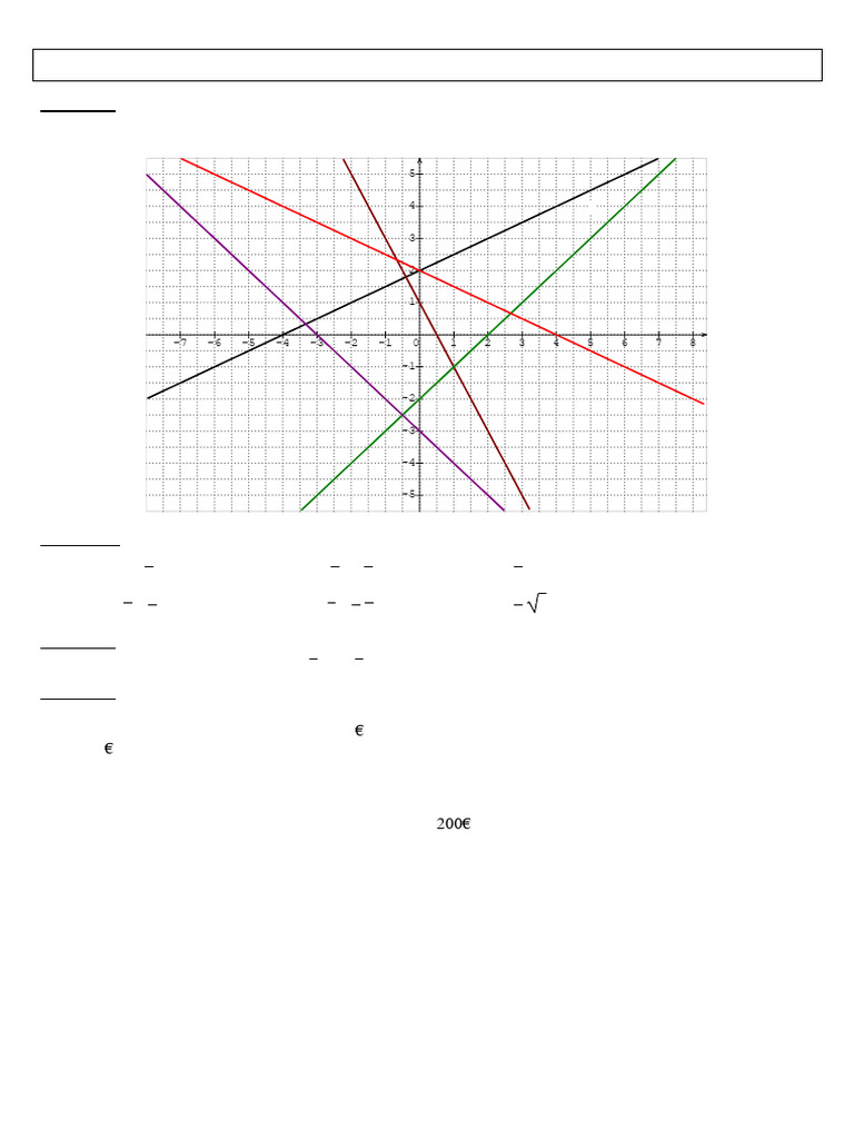 2nde Fiche Exos Fonctions Affines | PDF