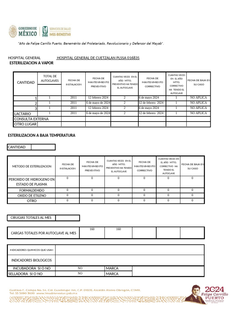 Hospitales Generales Informacion | PDF