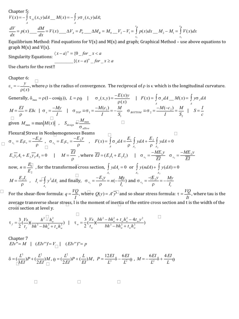 Solids Test Cheatsheet | PDF