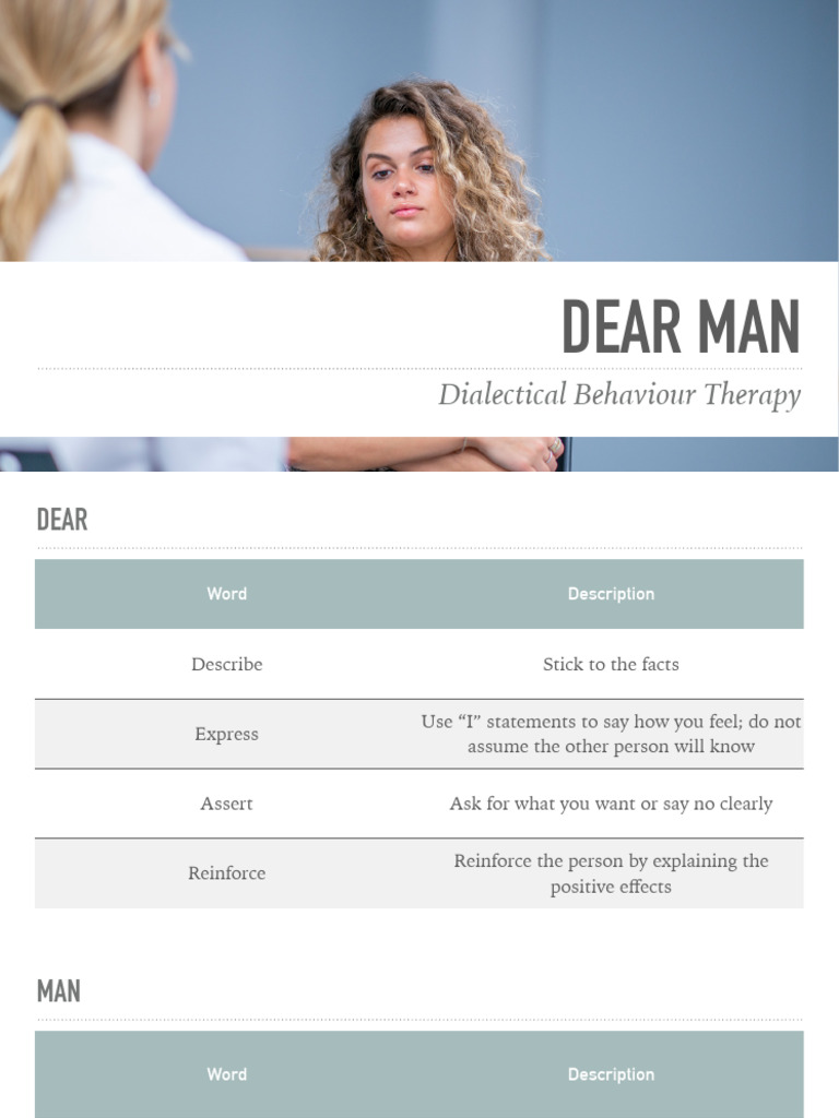 Dear Man | PDF