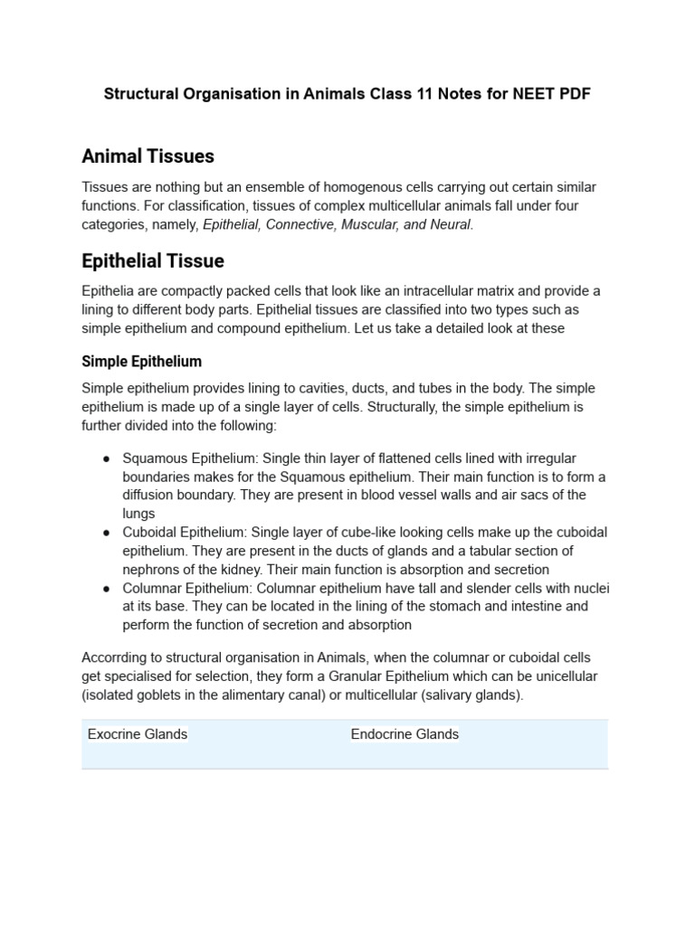 Structural-Organisation-in-Animals-Class-11-Notes-for-NEET-PDF | PDF