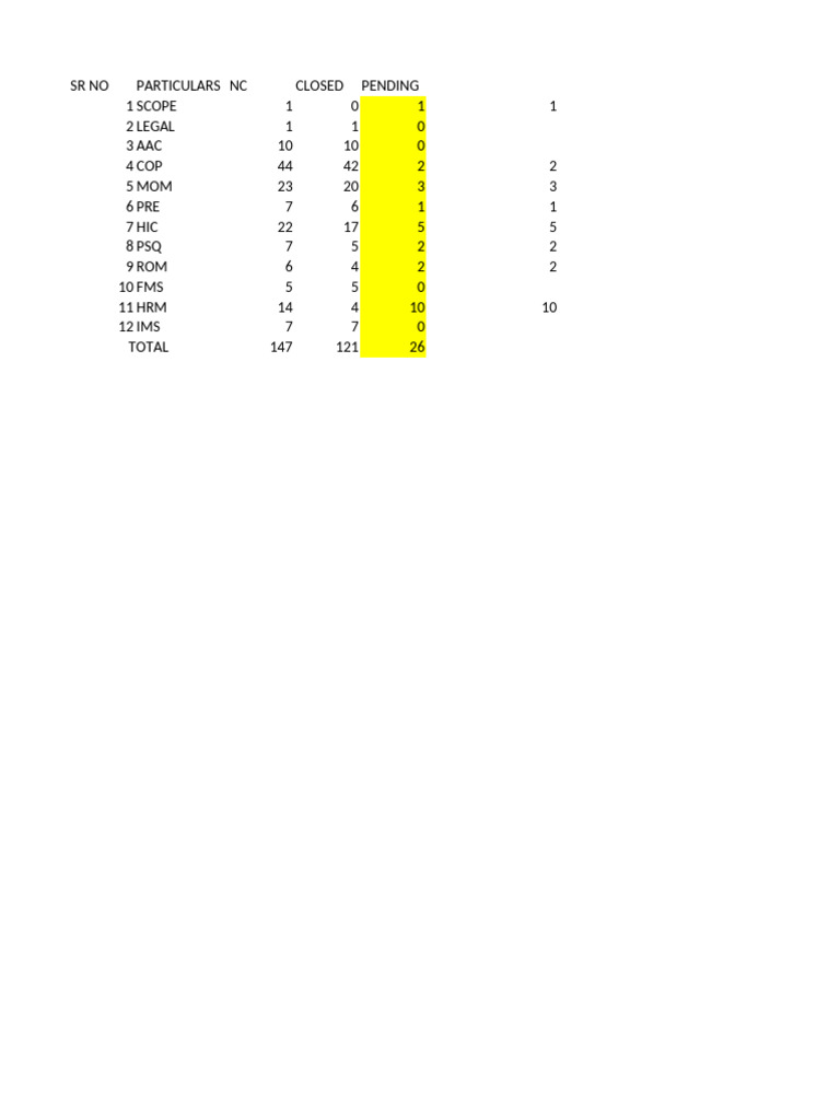 Book1 (AutoRecovered) | PDF