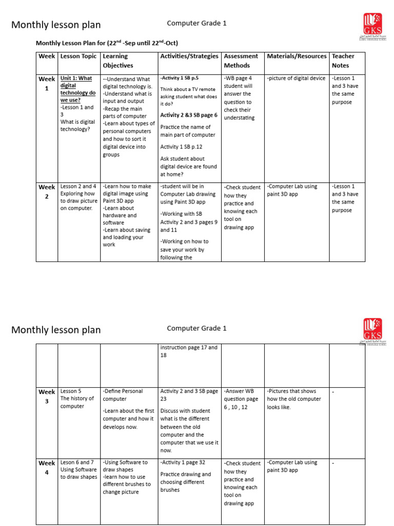 Computer G1 Monthly Lesson Plan 2025 | PDF | Lesson Plan | Computing