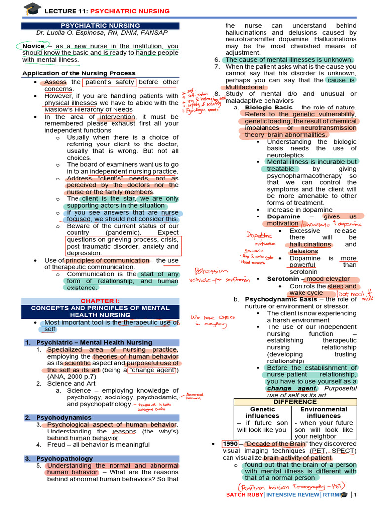 Pysch Intensive | PDF