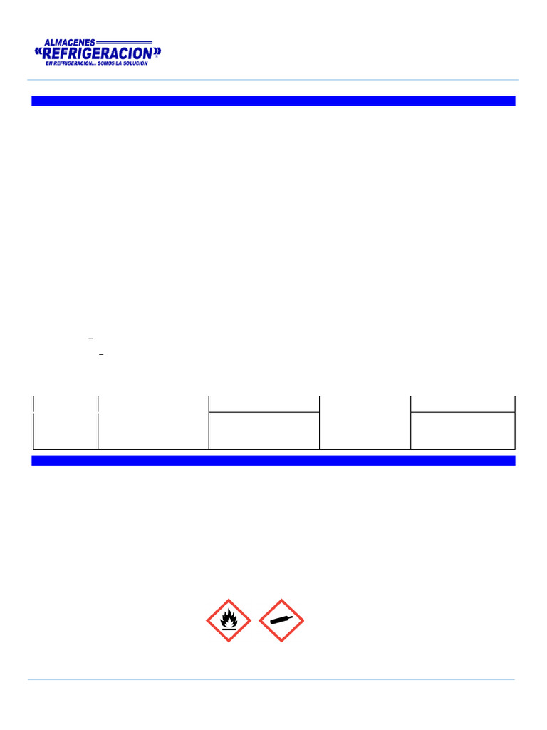 FDS Gas Mapp Vigencia 2024 | PDF