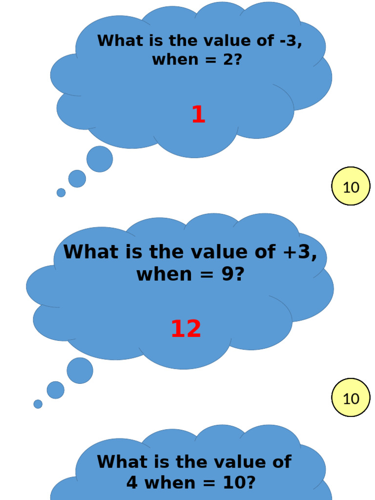 Linear Graphs Interview Lesson Read Only | PDF