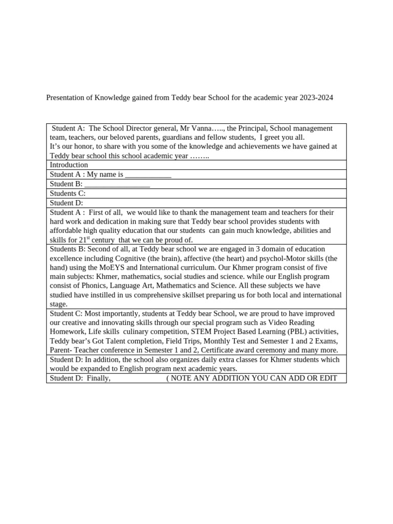 Drafted Presentation of Knowledge Gained From Teddy Bear School | PDF