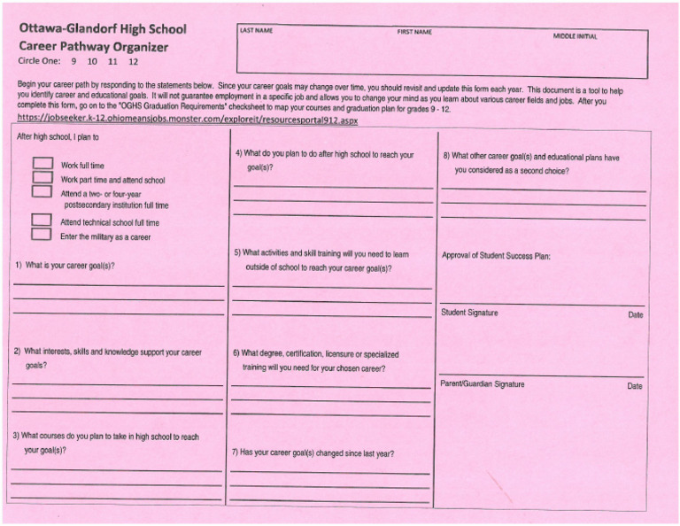 Freshmen+Career+Pathways+Organizer | PDF