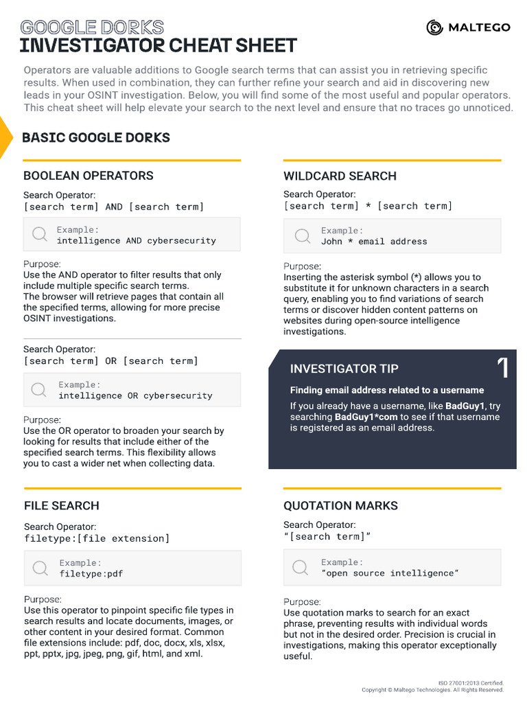 Maltego Google Dorks CheatSheet | PDF