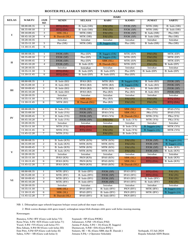 Roster Pelajaran SDN Bunin Tahun Ajaran 2024-2025 | PDF