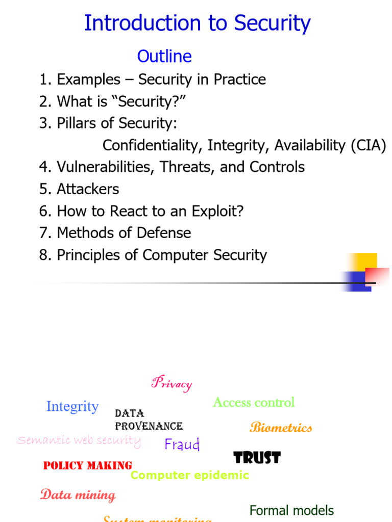 1-Hacker, Types, Ethical Hacking-19-07-2024 | PDF